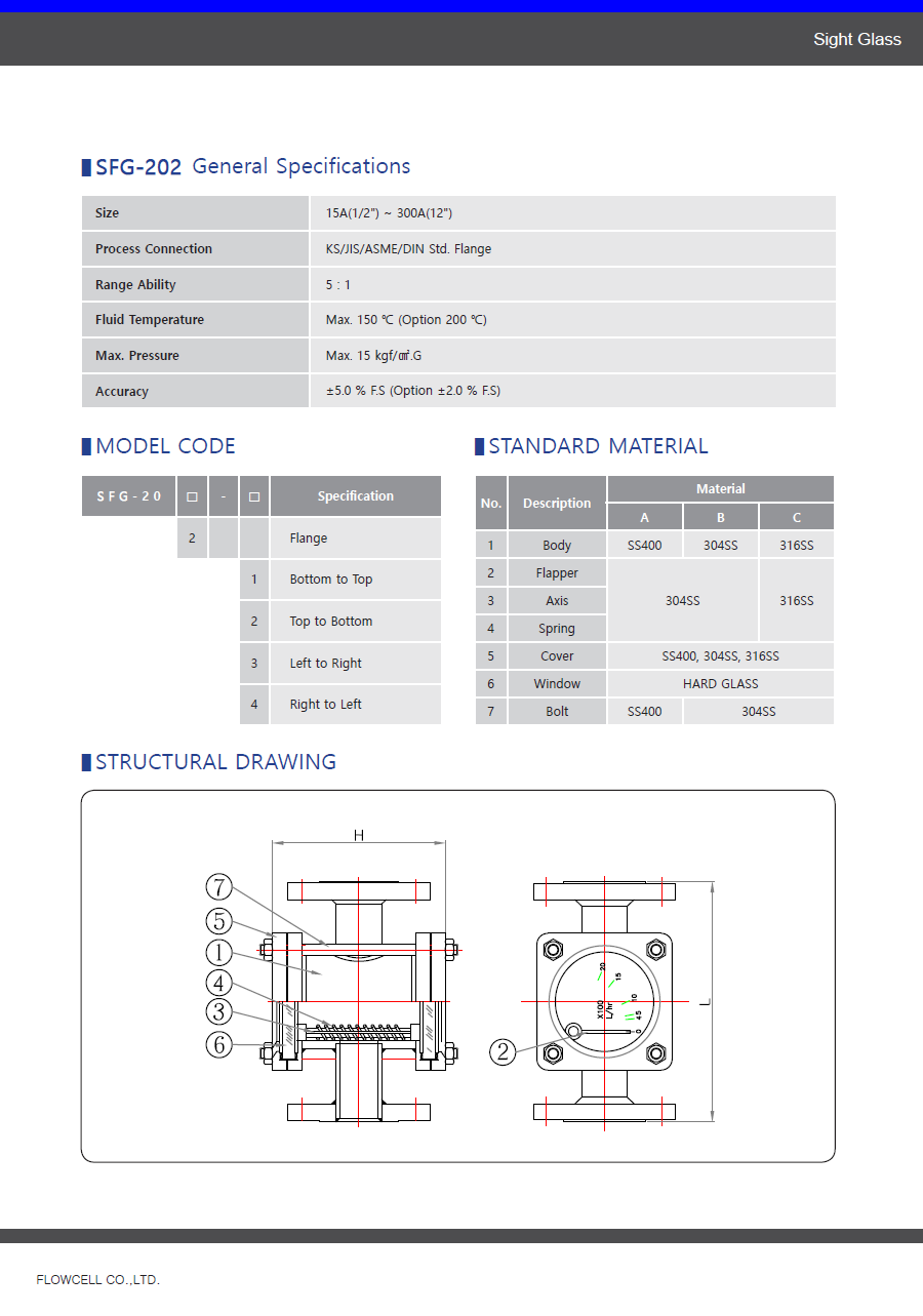 좋아요 0 싫어요 0