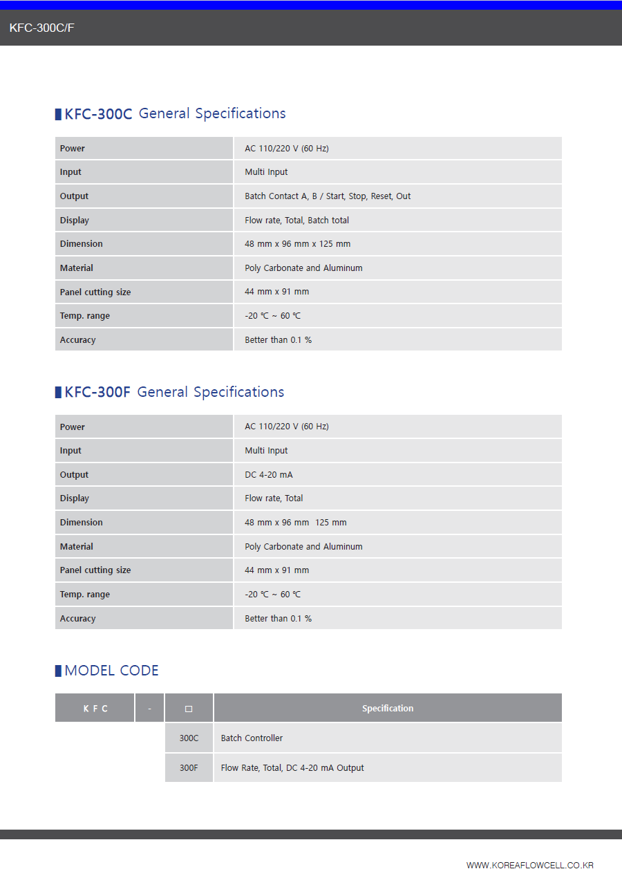 좋아요 0 싫어요 0