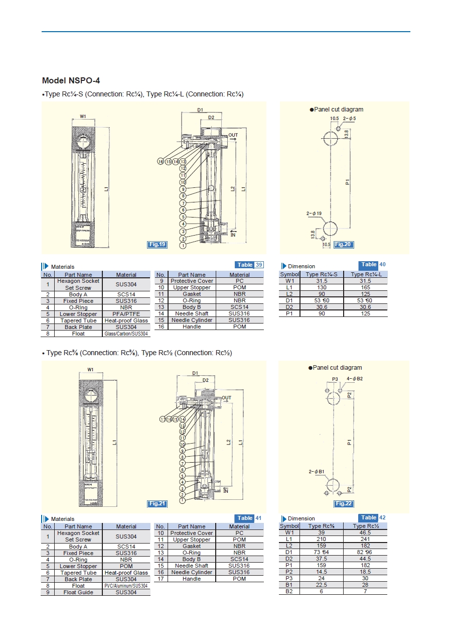 좋아요 0 싫어요 0
