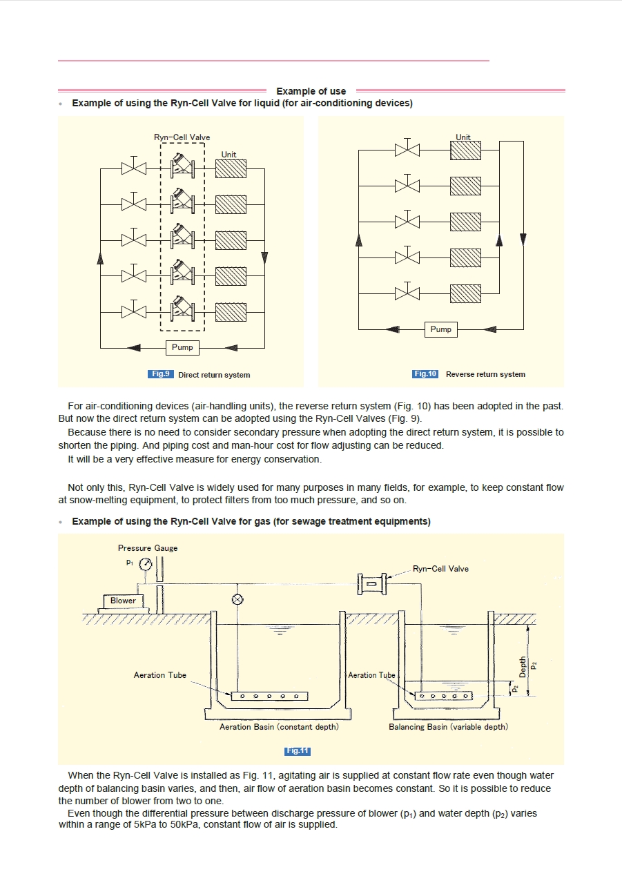좋아요 0 싫어요 0