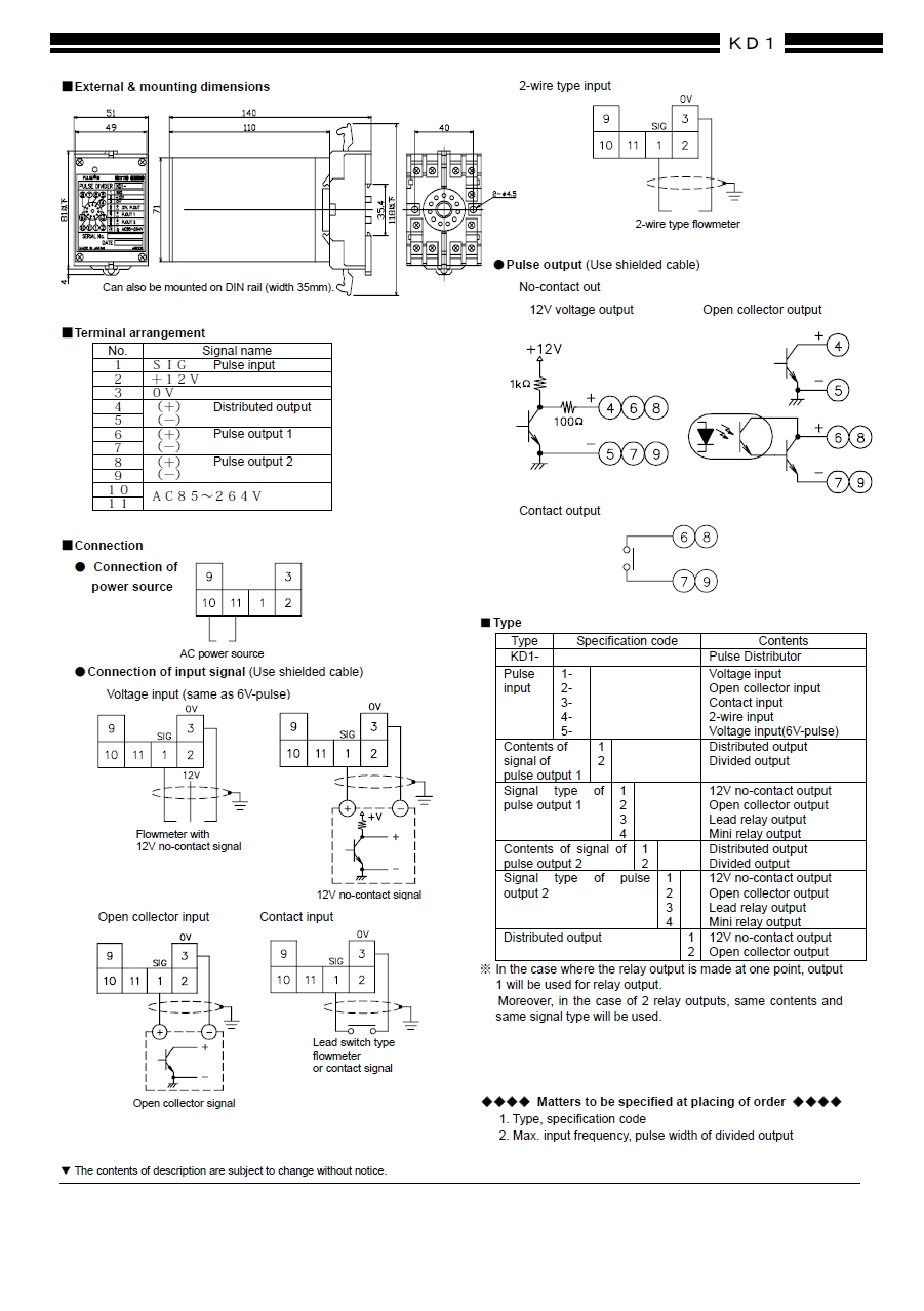 좋아요 0 싫어요 0